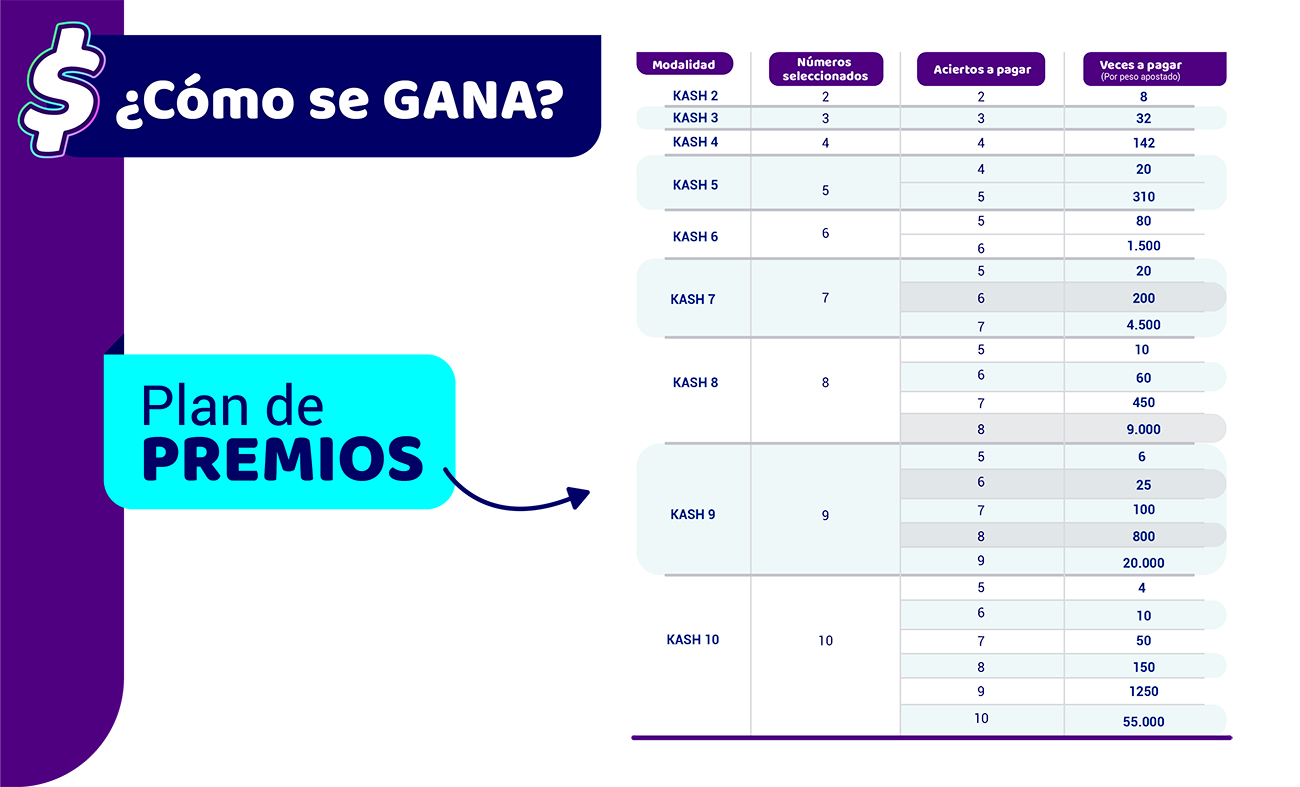 Superjuegos